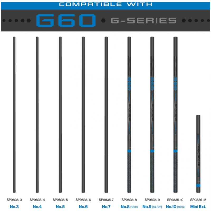 Map TKS G60 Number 6 - Fishing Spares